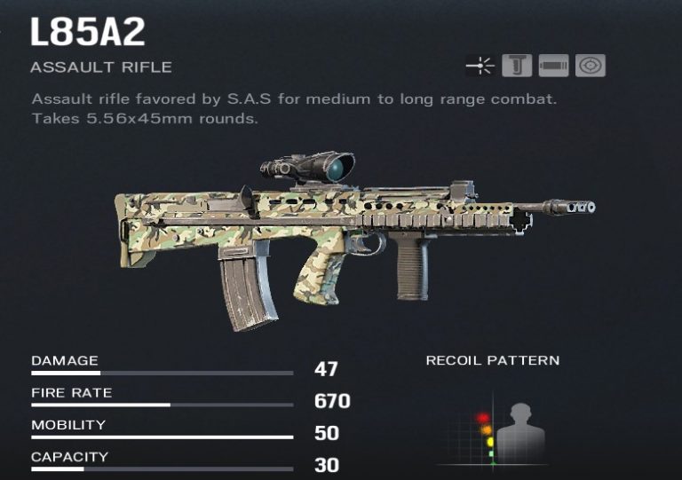 Thatcher – R6 Siege Operator Guide | Rainbow Six Siege Center