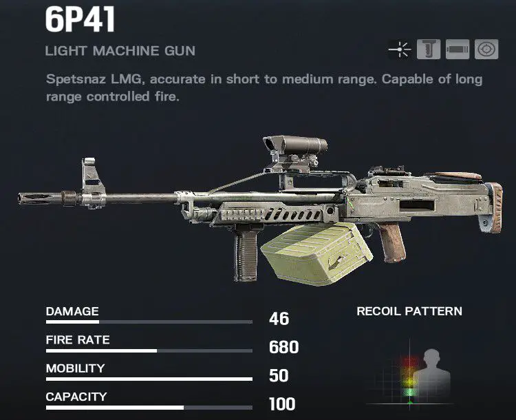 Finka – R6 Operator Guide | Rainbow Six Siege Center