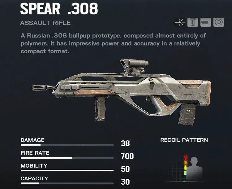 Finka – R6 Operator Guide | Rainbow Six Siege Center