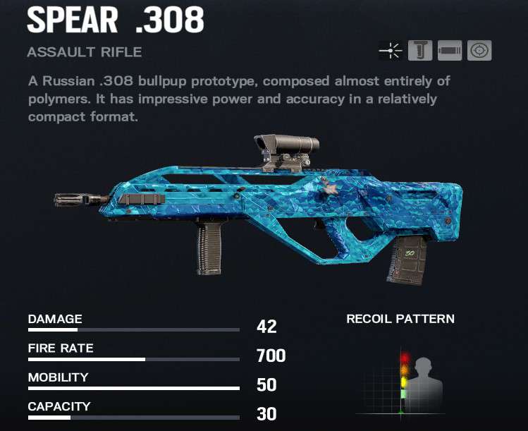 Finka – R6 Operator Guide | Rainbow Six Siege Center