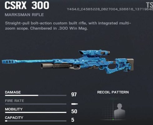 Kali - R6 Siege Operator Guide | Rainbow Six Siege Center